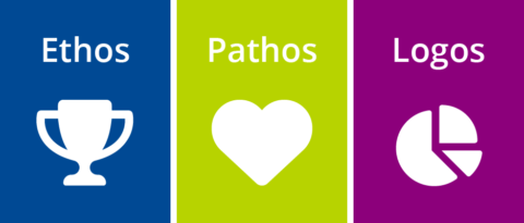 Ethos, Pathos, Logos - Das rhetorische Dreieck | infra-struktur | Dein ...